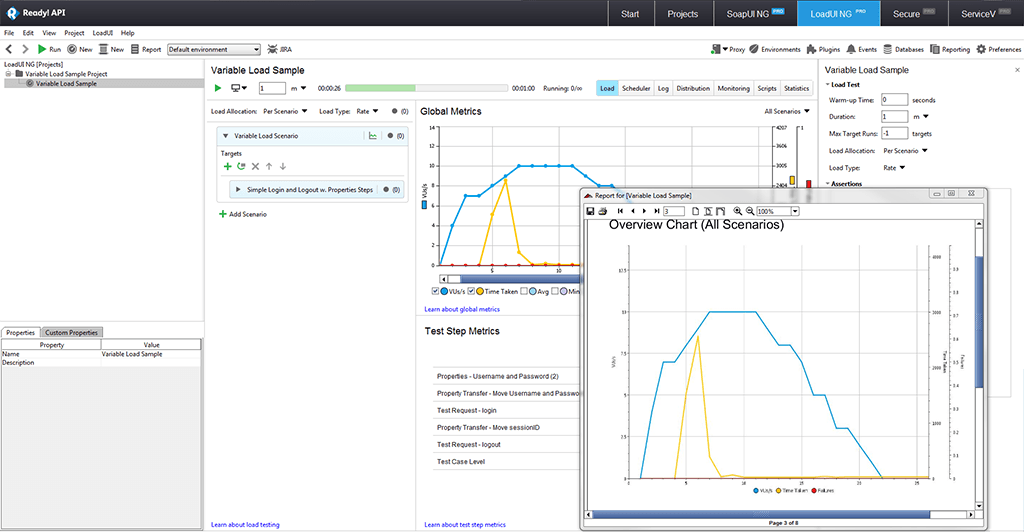 SmartBear ReadyAPI - API測試 - low-code 自動化測試 效能測試 API虛擬化