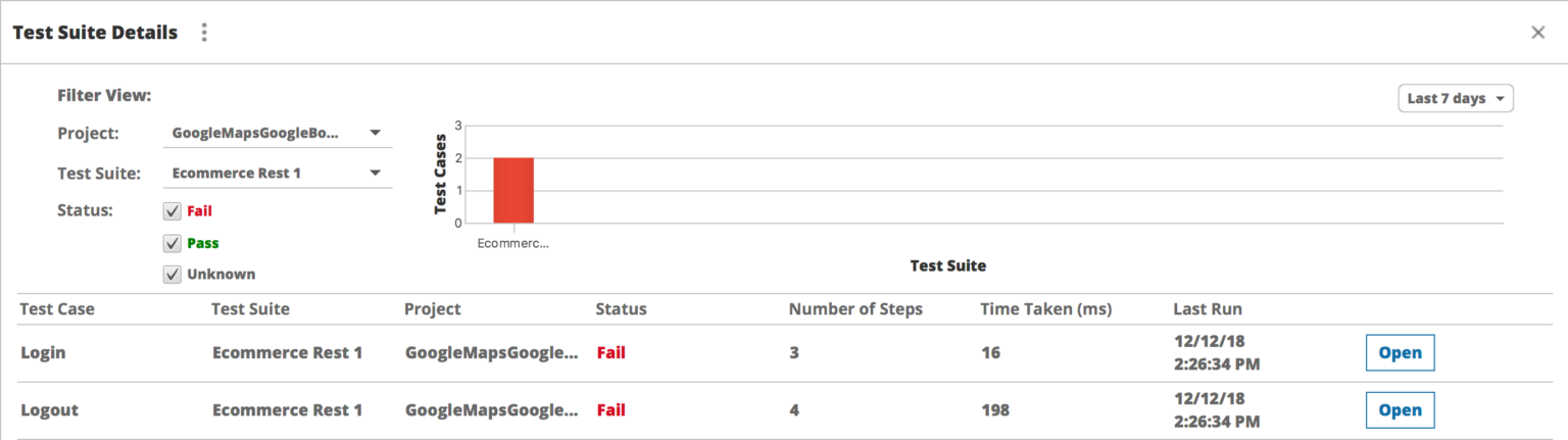 SmartBear ReadyAPI - API測試 - low-code 自動化測試 效能測試 API虛擬化