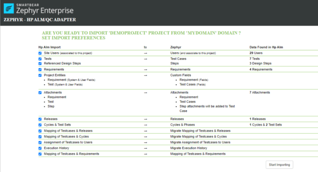 SmartBear Zephyr - 測試管理 & 品質管理 - 與 DevOps 完美整合
