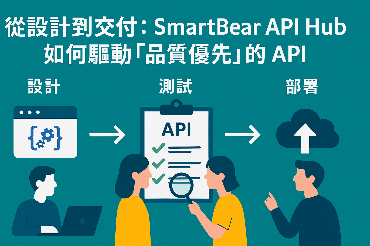 從設計到交付：SmartBear API Hub 如何驅動「品質優先」的 API - 創世資訊 GENESiS